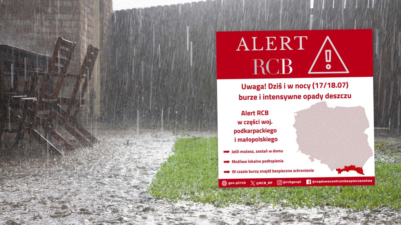 Alert RCB w środę i w nocy 17/18.07. Silne burze, ulewy - TVN Meteo