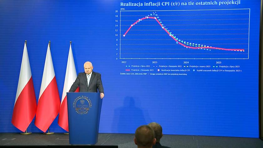 Stopy procentowe i inflacja. Adam Glapiński: inflacja zachowuje się tak, jak wynika to z naszych ...