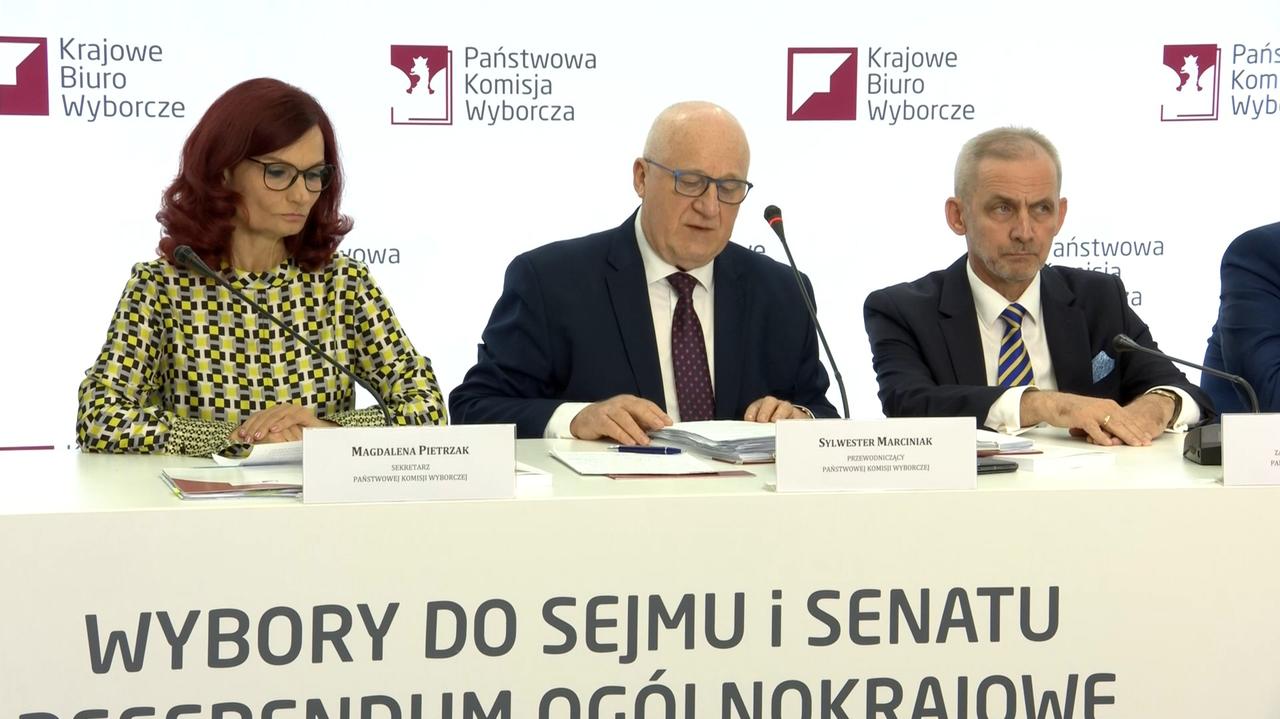 Wybory parlamentarne 2023. PKW podała oficjalne wyniki wyborów ...