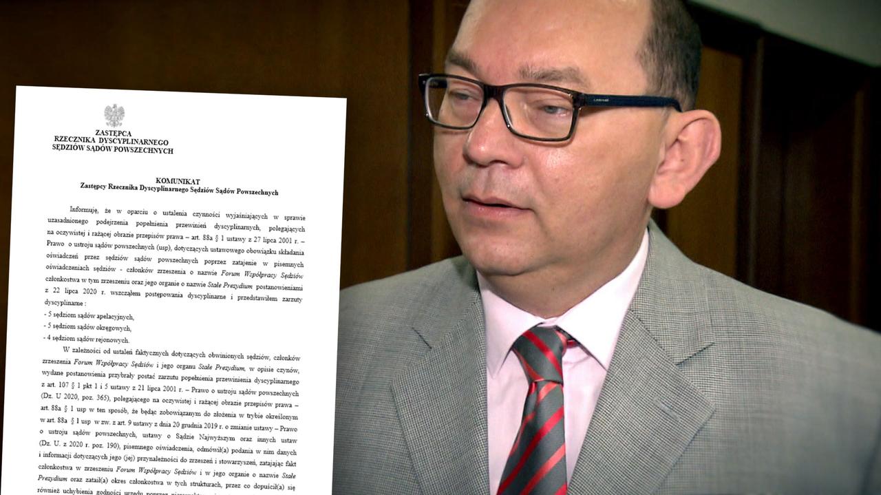 Przemysław Radzik wszczął 14 postępowań dyscyplinarnych przeciwko ...