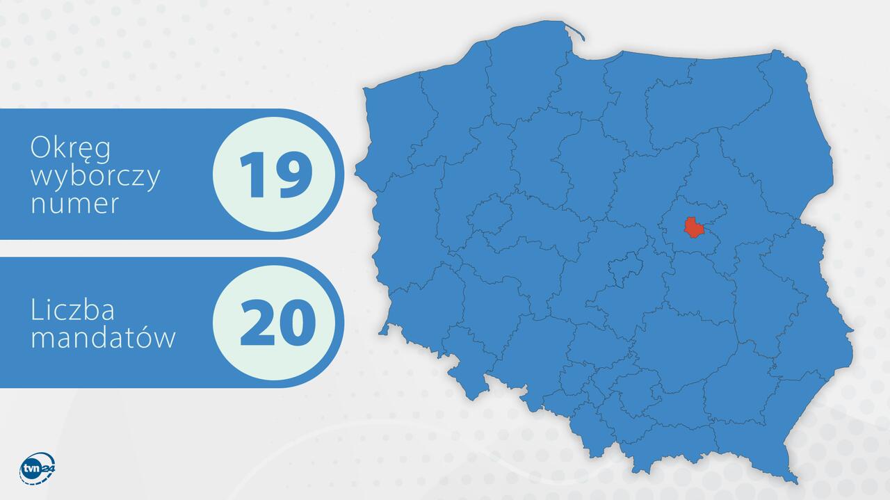 Wybory parlamentarne 2023. Kandydaci do Sejmu z Warszawy - okręg nr 19 ...