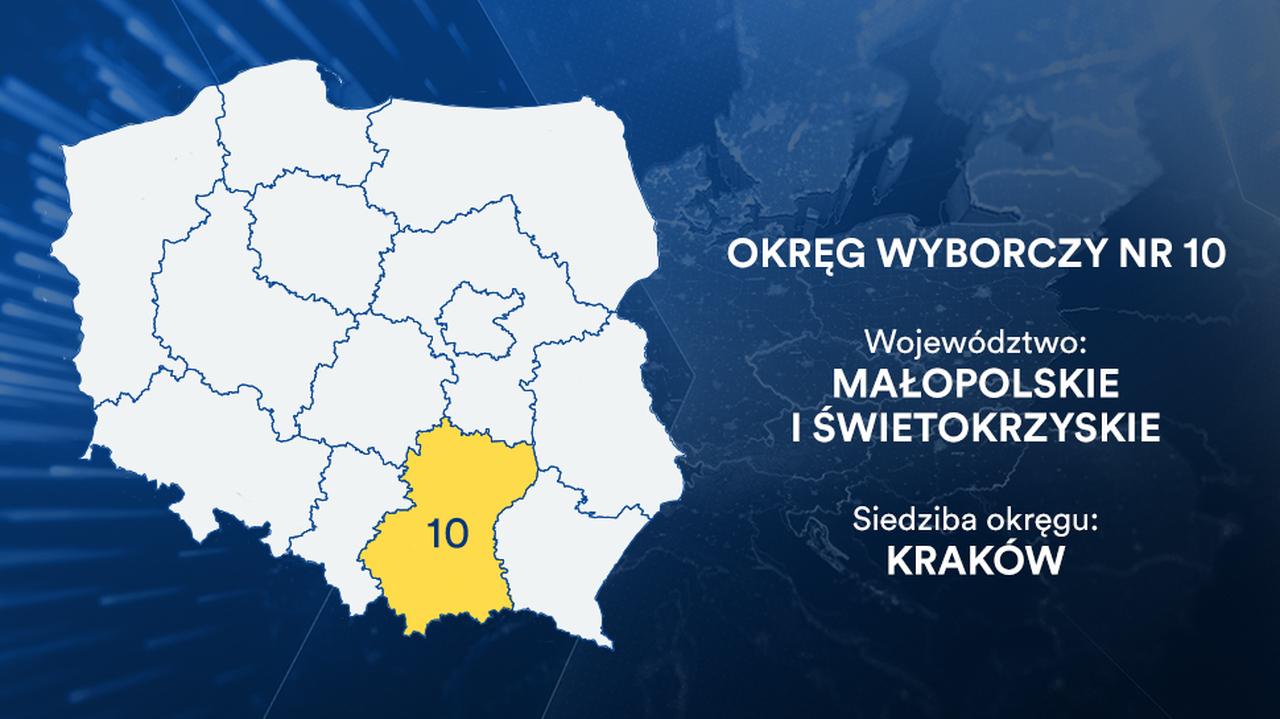Wybory do europarlamentu 2024. Okręg nr 10 - kto kandyduje w ... Wybory do europarlamentu 2024. Okręg nr 10 - kto kandyduje w ...
